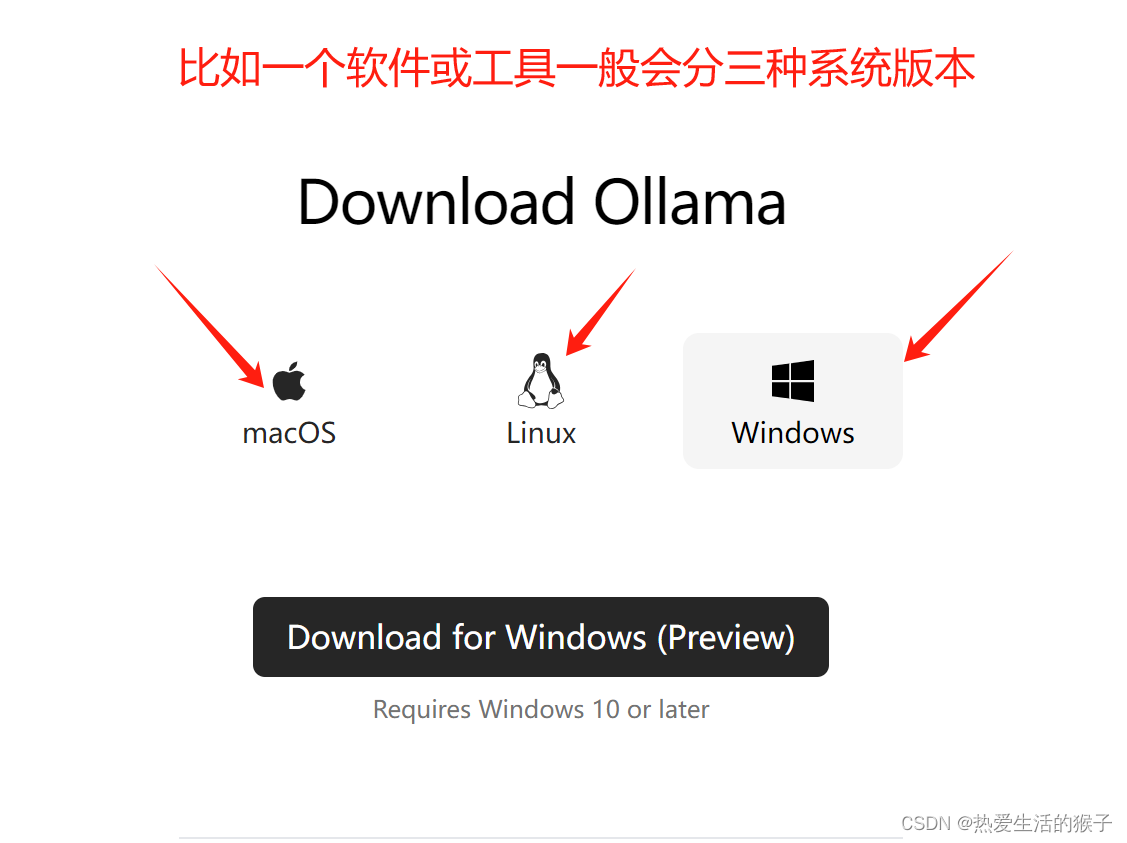 总结一下Linux、Windows、Ubuntu、Debian、CentOS等到底是啥？及它们的区别是什么_操作系统ubuntu,debian-CSDN博客