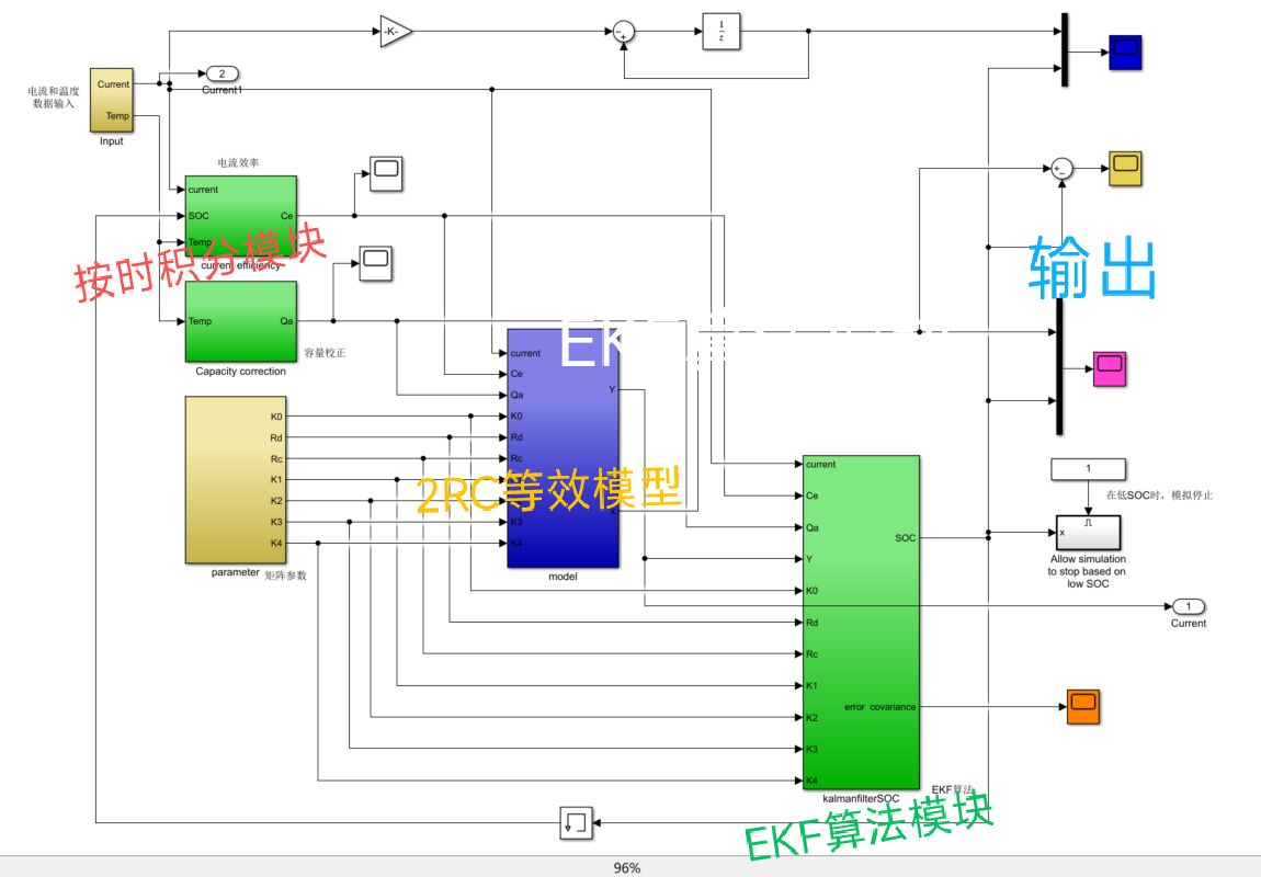 基于改进Thevenin模型的EKF算法模型_一阶 thevenin 模型电压计算公式-CSDN博客
