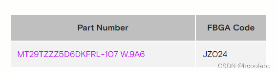 【micron 批次查询】网站_镁光fbga查询-CSDN博客