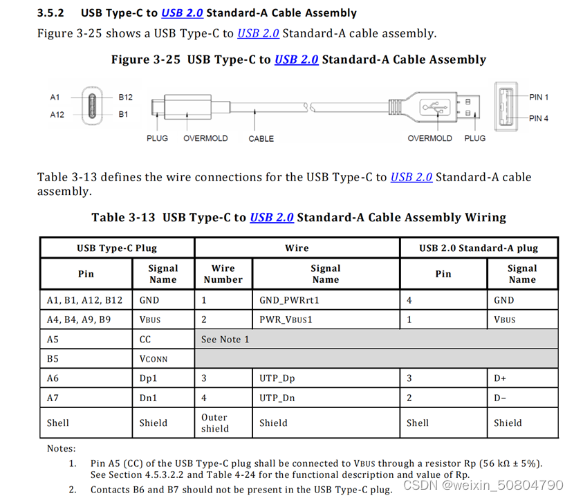 一图看懂Type A转Type C数据线连线方式_typea转type-c-CSDN博客