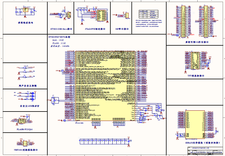 基于stm32f407zet6单片机最小系统评估板硬件(原理图pcb)工程文件,ad09设计的工程文件stm32f407zet6最小系统 Csdn博客