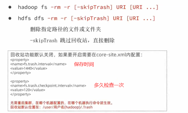 Hdfs介绍shell操作 Csdn博客 