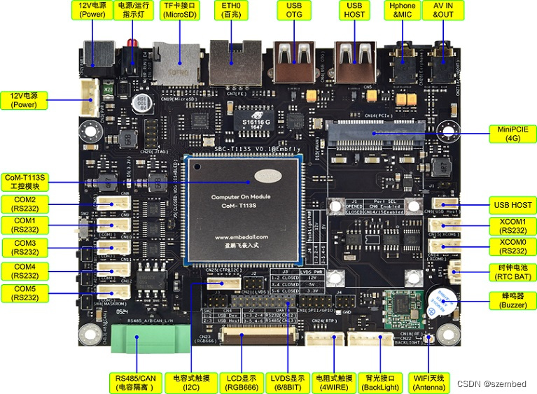 T113 Longan 系统配置(Linux)_t113-s4-CSDN博客