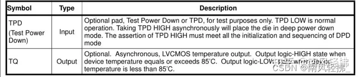 jesd209 lpddr sdram(1)_lpddr3 datasheetlpddr3 标准规范 jesd209-3.pdf-CSDN博客