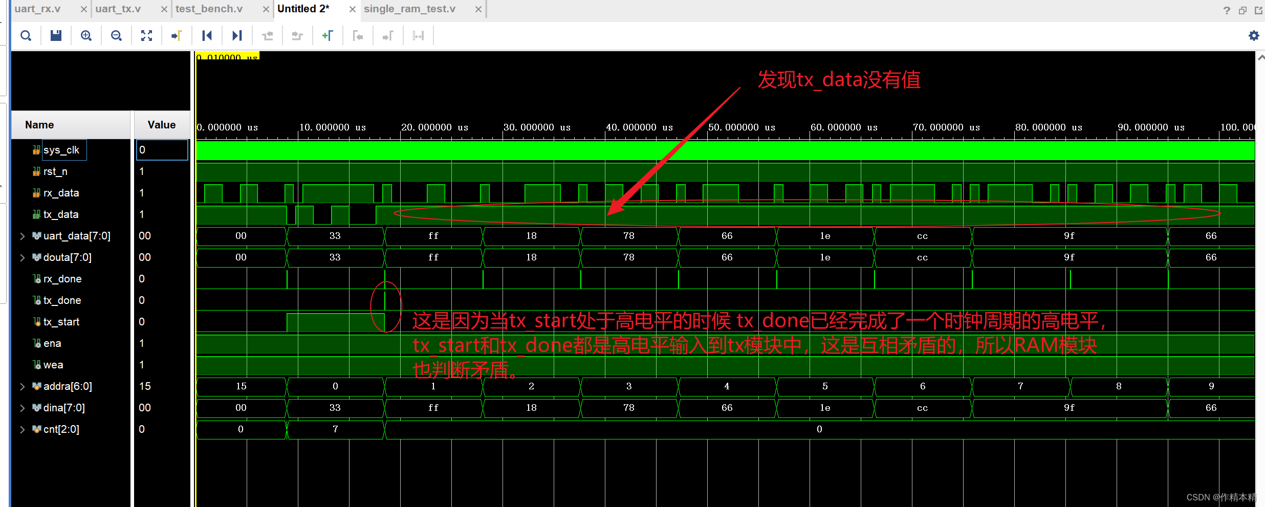 Xilinx FPGA:vivado实现单端RAM存储 串口通信_单端ram 串口通信-CSDN博客