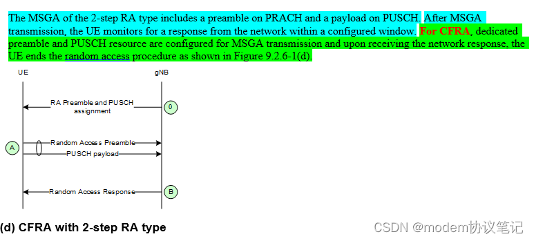 NR PRACH(六) type 2(2-step) RA基本过程及时频域映射-CSDN博客