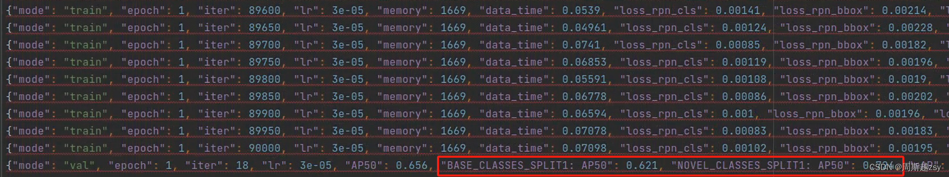 mmfewshot训练自定义VOC格式数据集-CSDN博客