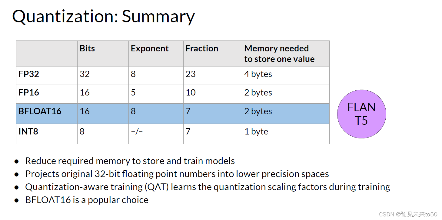 大语言模型生成式ai学习笔记——1 22llm预训练和缩放法则—— 训练llm时的计算挑战nl模型的scale Parameter Csdn博客