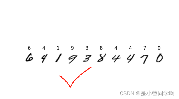 Python实现svm手写体数字识别python Svm训练手写数字识别 Csdn博客 4234