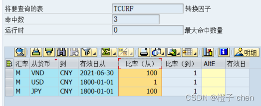SAP-FICO 货币汇率转换_sap 汇率换算-CSDN博客