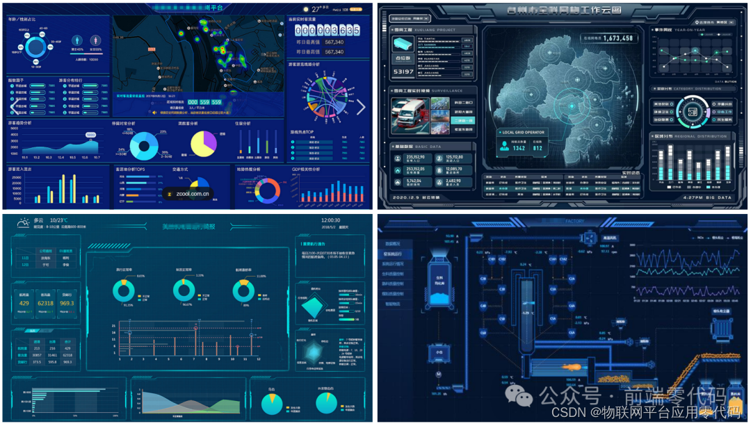 UIOTOS前端工具，支持原型即应用！独创页面嵌套技术，一站式搭建大屏、组态、上位机、后台管理等多类GUI界面应用_uiotos优缺点-CSDN博客