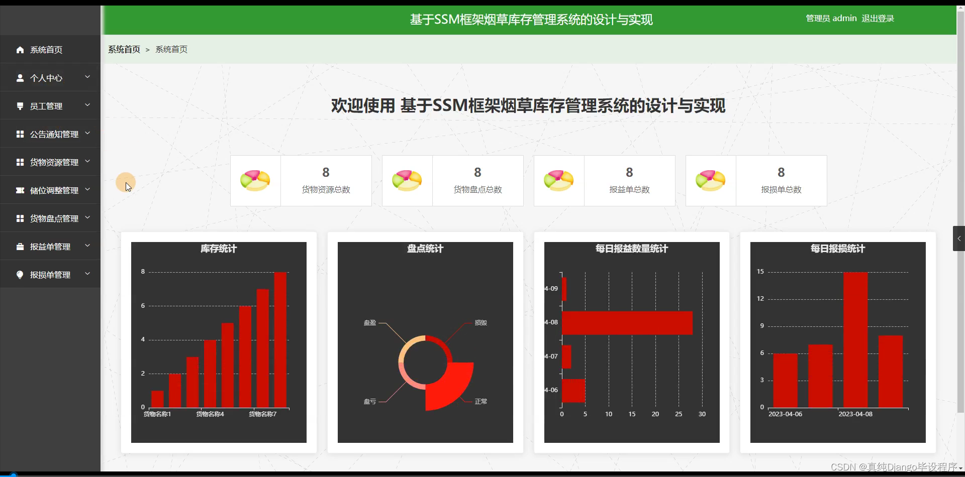 附源码 基于flask框架框架烟草库存管理系统的设计与实现 Pythonmysql论文flask Sqlalchemy 库存管理开发 Csdn博客