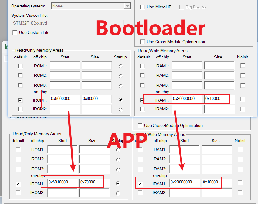 Bootloader/IAP零基础入门（0） —— Bootloader/IAP的前置知识_iap bootloader-CSDN博客