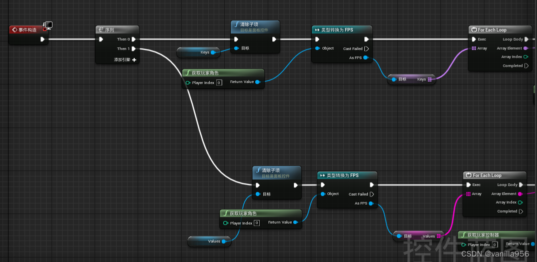 UE4(VR)建筑可视化学习记录-将BIM(IFC)数据导入UE4并显示_datasmith ifc importerchaj-CSDN博客