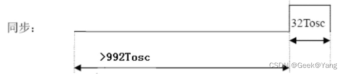 02、单线通讯—SIF通讯协议（一线通）案例一_sif一线通接收-CSDN博客