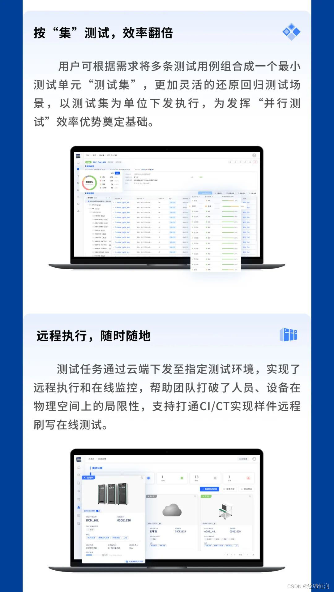 焕新亮相！经纬恒润INTEWORK-TPA，非常“酷”的测试项目管理平台-CSDN博客