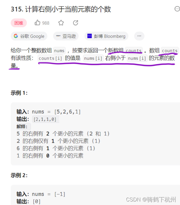 Day17 Csdn博客