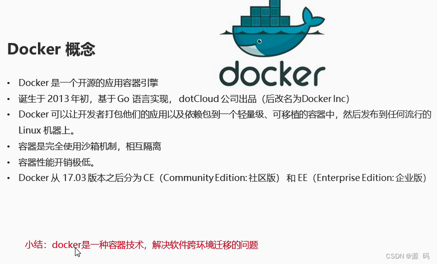 容器化技术docker精讲：命令 部署 备份迁移 File 服务编排 容器数据卷 私有仓库容器化部署 数据流转 Csdn博客