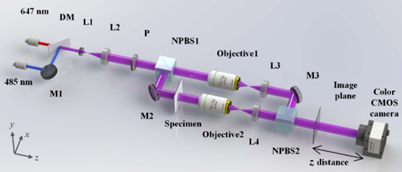 基于Solidworks的三维光路结构示意图绘制实例演示_solidworks画光路图-CSDN博客