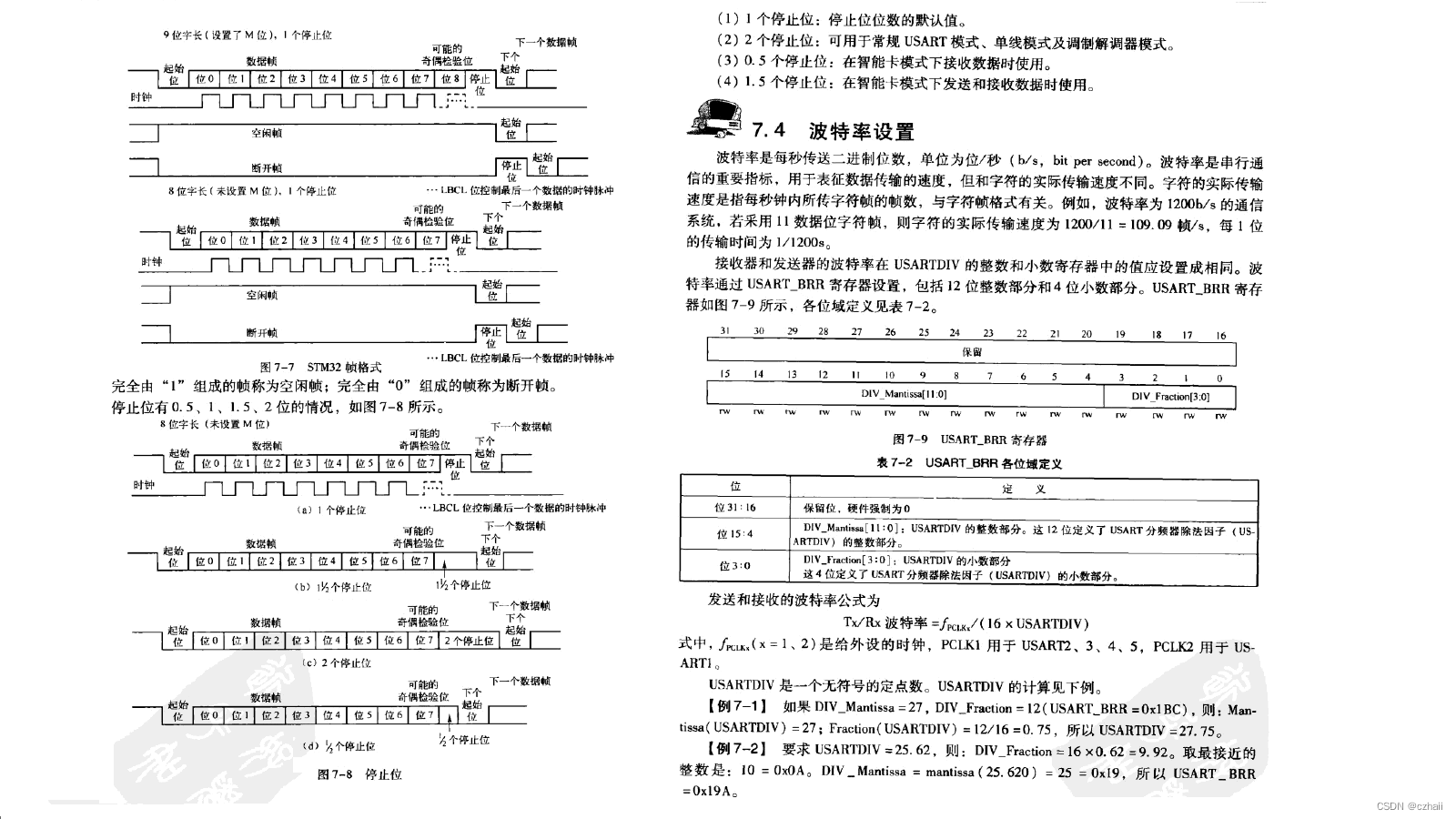 STM32 USART串口寄存器的硬件结构以及寄存器说明_st usb 硬件寄存器-CSDN博客