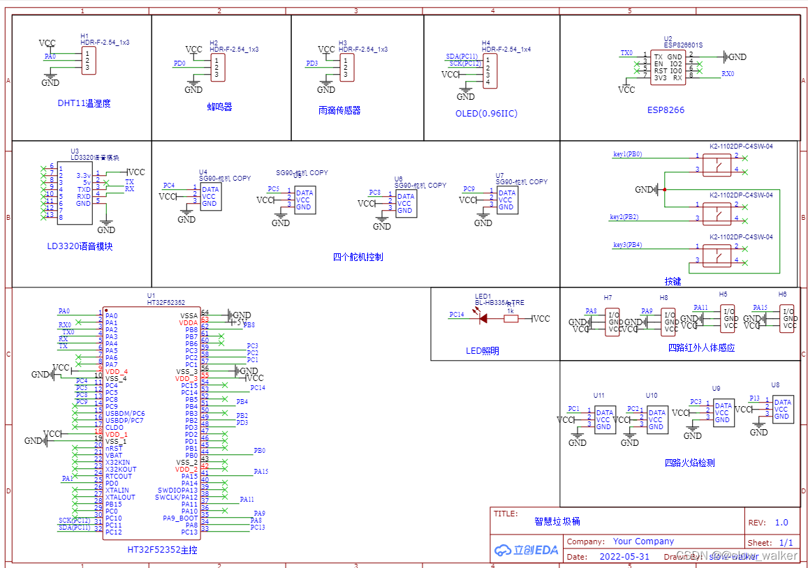 【基于合泰HT32F52352的智慧垃圾桶总结】_基本ht32f52352原理图-CSDN博客