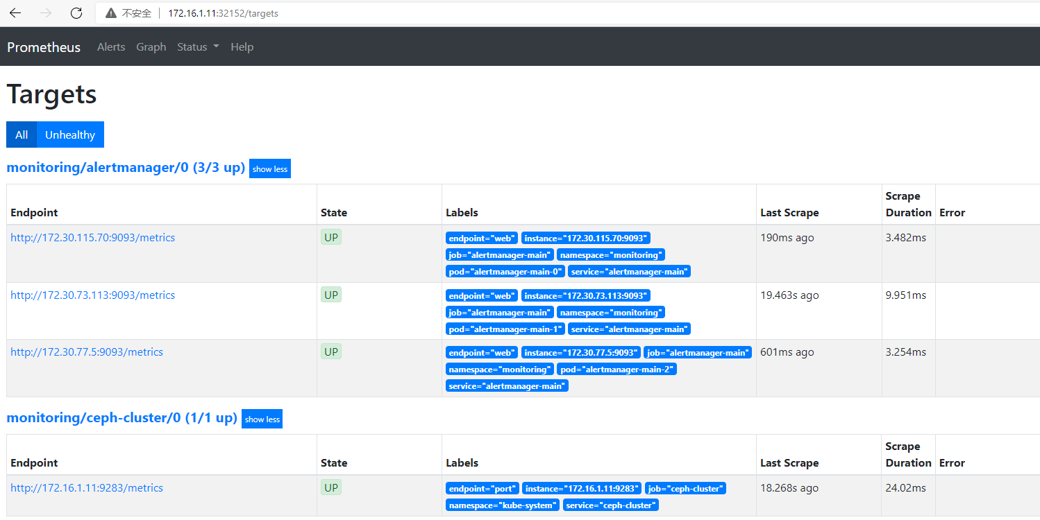 K8S集群部署kube-Prometheus监控Ceph（版本octopus）集群、并实现告警。_ceph 告警规则-CSDN博客
