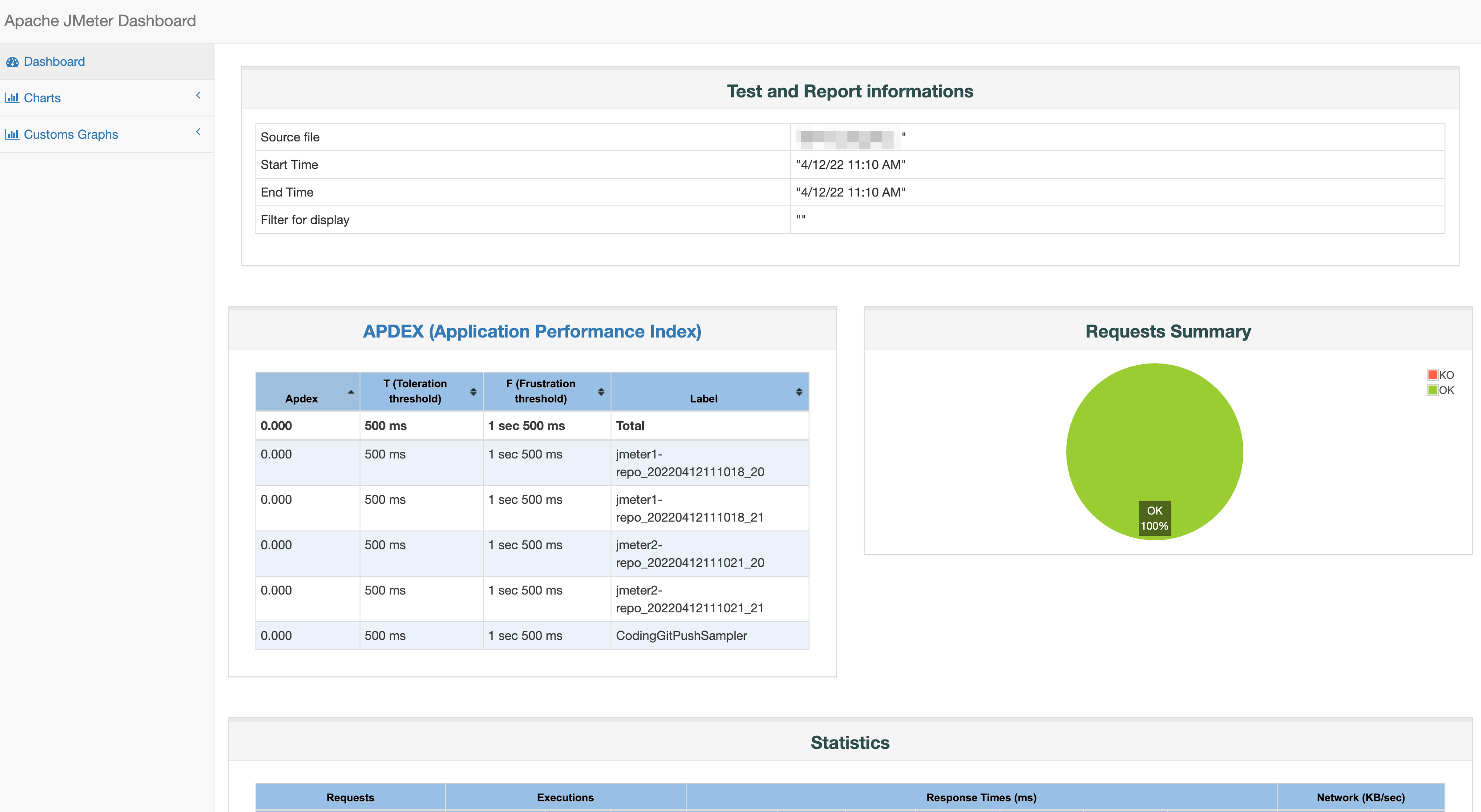 开发自定义jmeter sampler 插件_jmeter sampler开发-CSDN博客