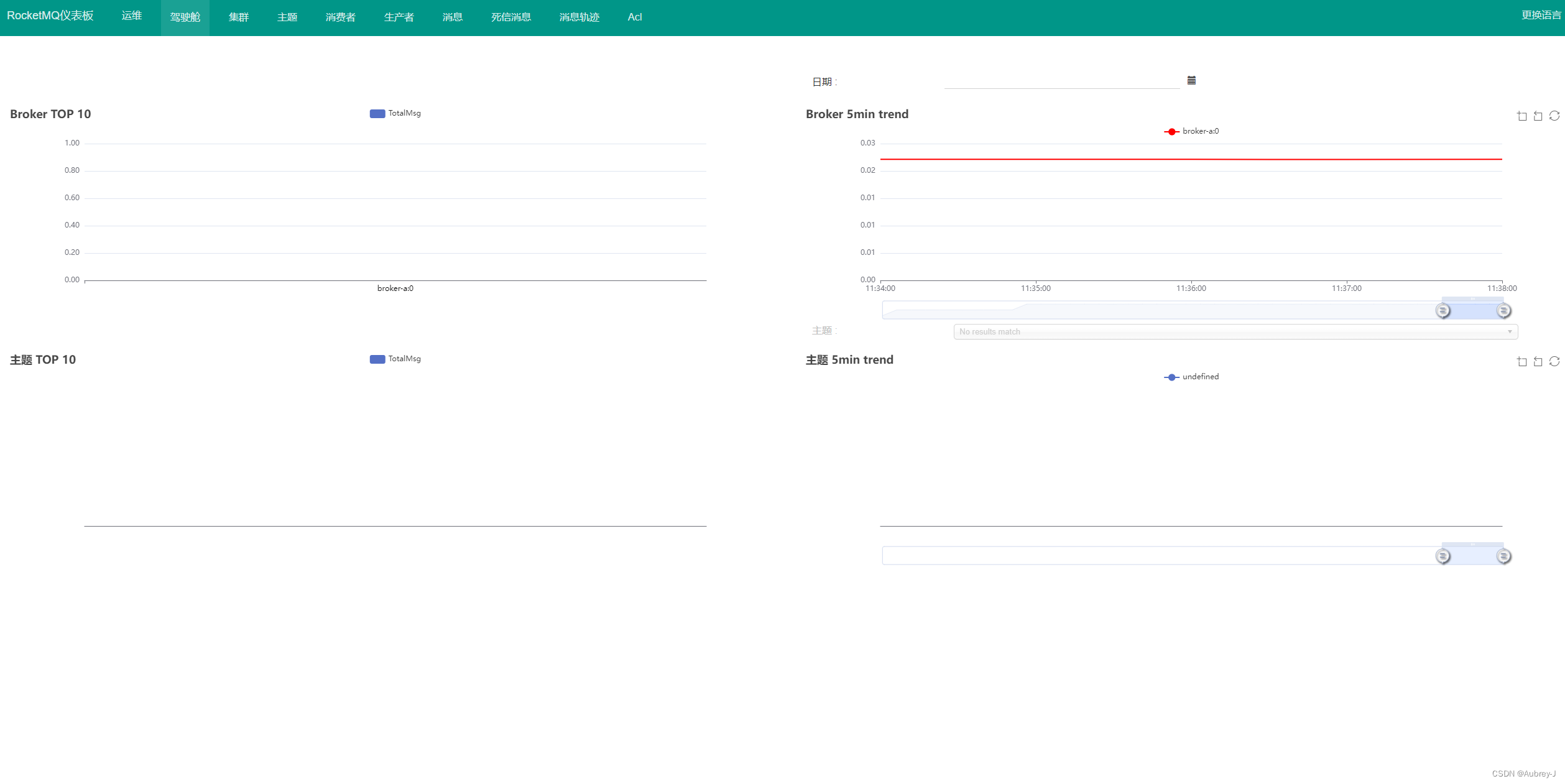RocketMQ配置全解（含ACL、Dashboard配置）_rocketmq dashboard-CSDN博客