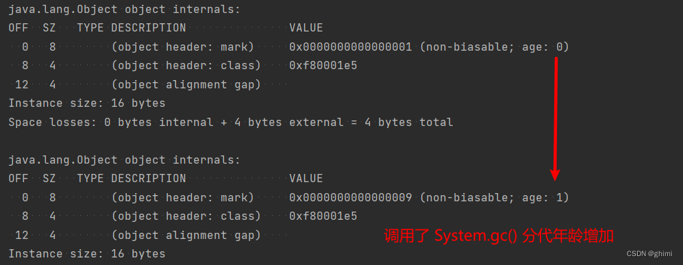 Java 对象结构之 markword-CSDN博客