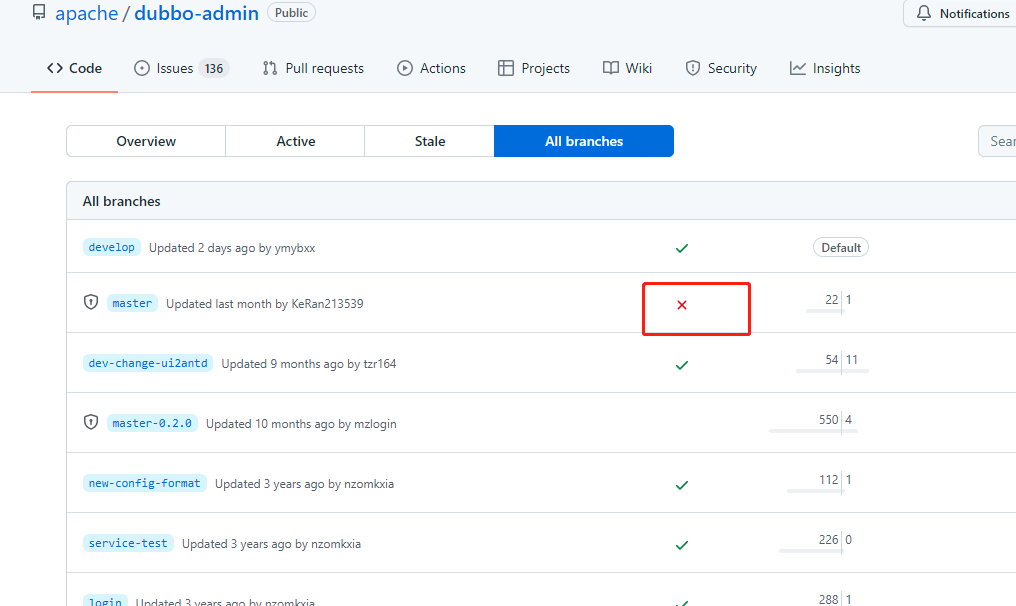 新版dubbo-admin安装、搭建（win+linux）_liunx duobbo admin-CSDN博客