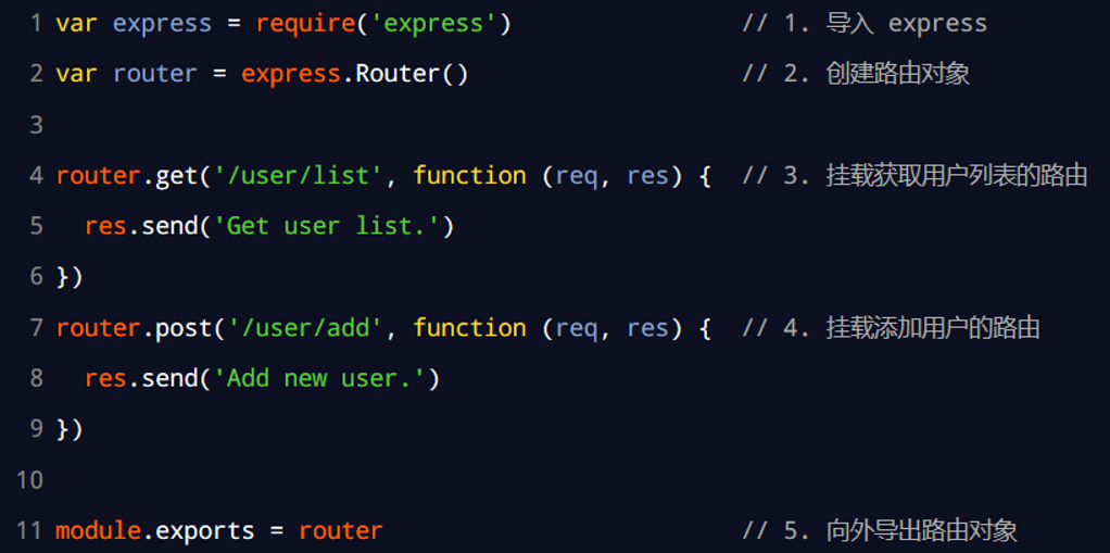 Node.js:Express（ express 路由，express 中间件，express 写接口，cors解决跨域，写JSONP接口）_express 接口加前缀-CSDN博客