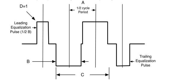 （三）vantage 发射接收相关设置_hv mux probes-CSDN博客
