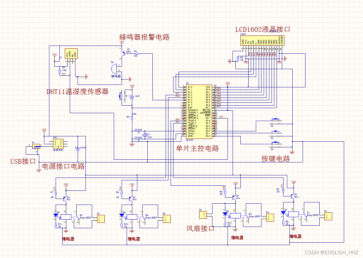 基于51单片机DHT11温湿度4个继电器控制 LCD1602系统设计_dht11+lcd1602a和at89c52-CSDN博客