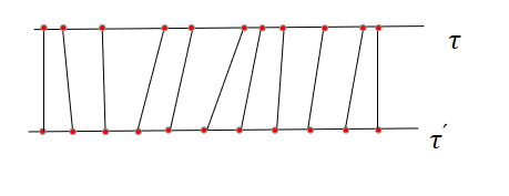 距离多普勒算法（RDA）-SAR成像算法系列（三）-CSDN博客