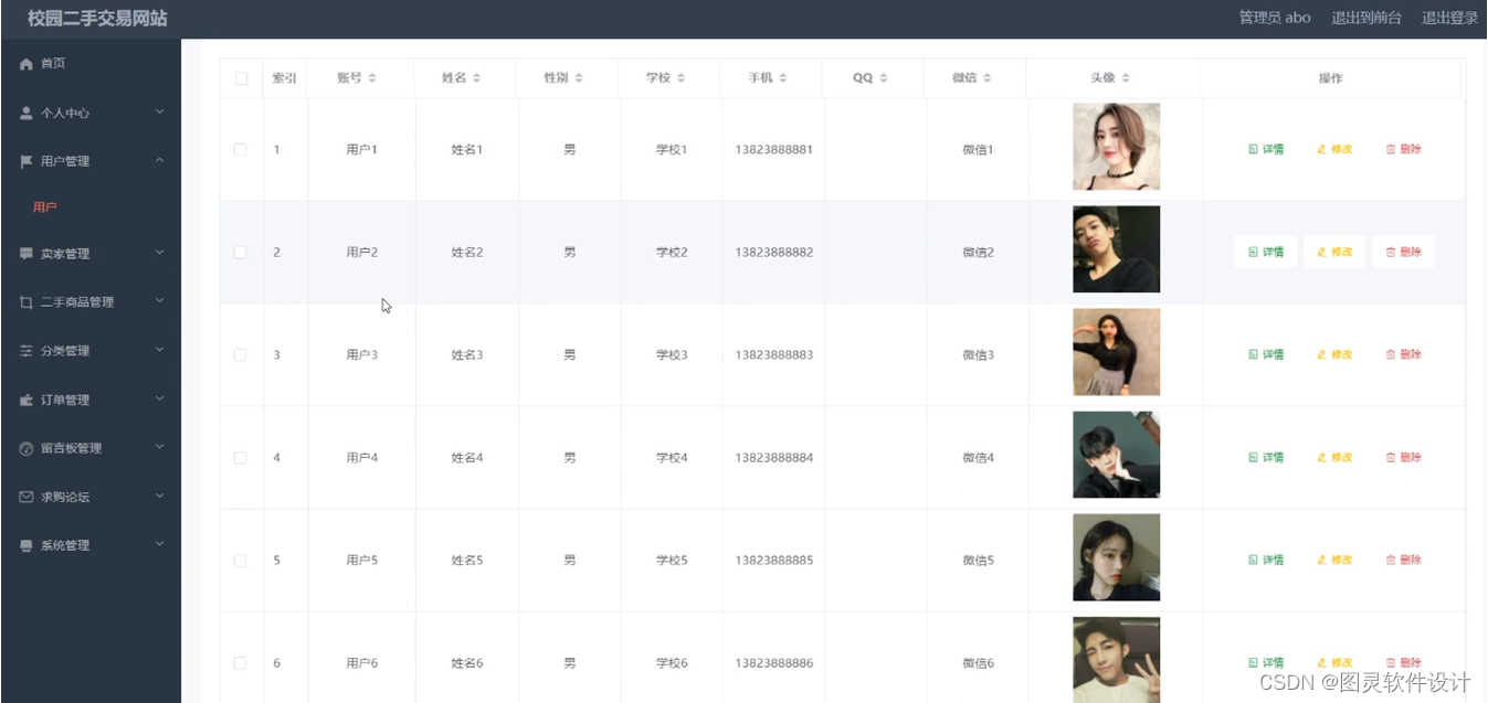 基于ssm框架的校园二手交易网站设计与实现 基于ssm的校园二手交易平台的设计与实现 Csdn博客