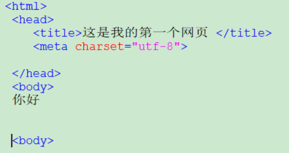 HTML基础知识_html解释型语言-CSDN博客
