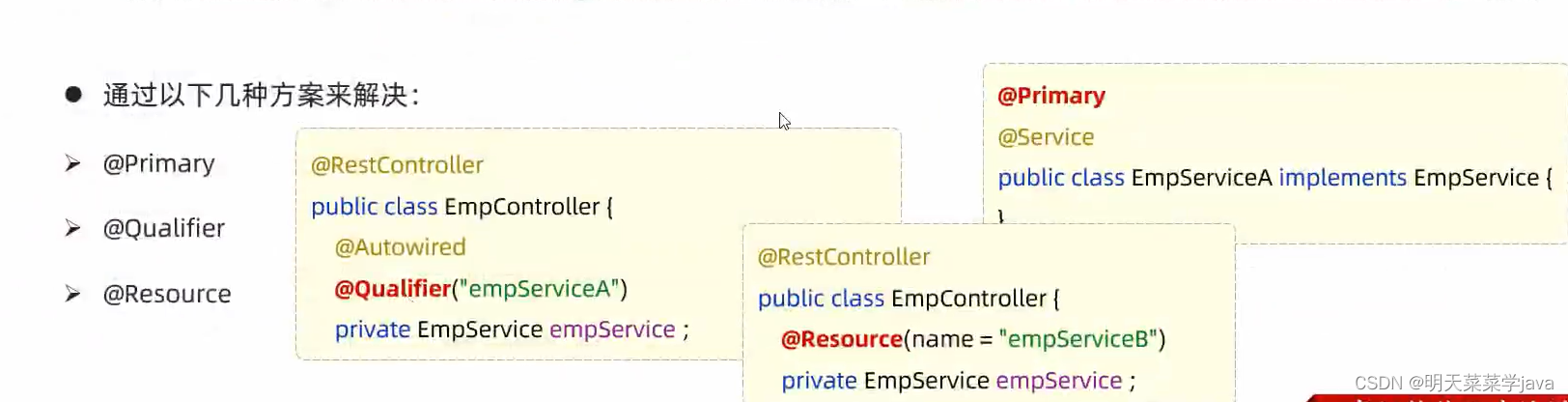 Springboot Web开发 分层解耦springboot 分层开发web Csdn博客 2780