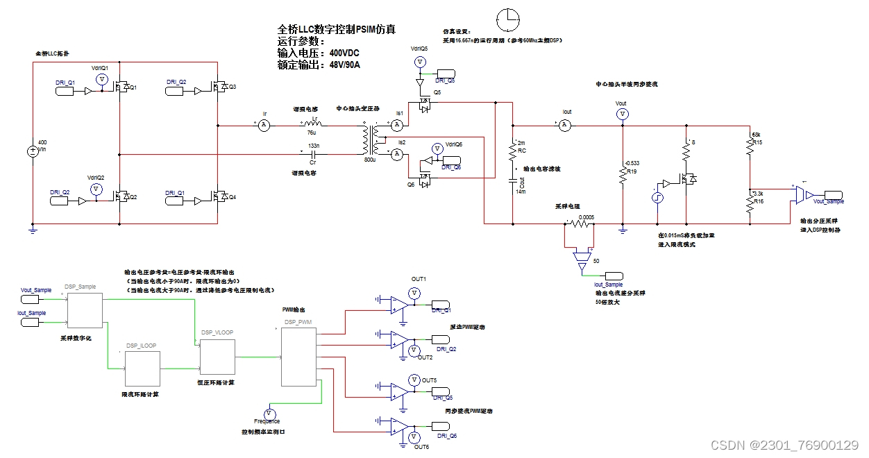 LLC全桥仿真方案。 用的是数字控制方式。 psim软件，可以很直观的学习认识各个位置波形_llc 仿真-CSDN博客