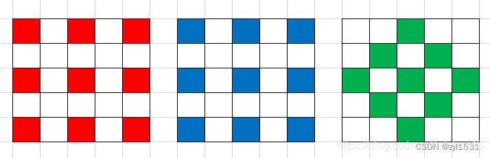ISP——坏点矫正(Defective Pixel Correction，DPC)_坏点校正-CSDN博客