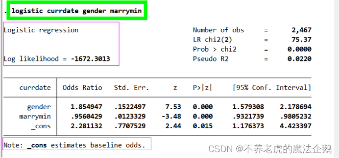 stata u7笔记_stata如何在解释变量为均值时,预测被解释变量-CSDN博客