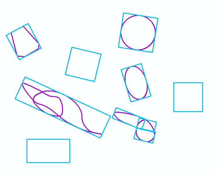 ArcGIS应用（十七）Arcgis 图要素最小边界几何计算（Minimum Bounding Geometry）-CSDN博客