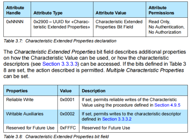 ble属性格式、权限与声明_ble characteristic attribute格式-CSDN博客