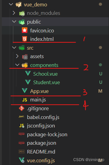 Vue单文件组件vue 组件文件 Csdn博客