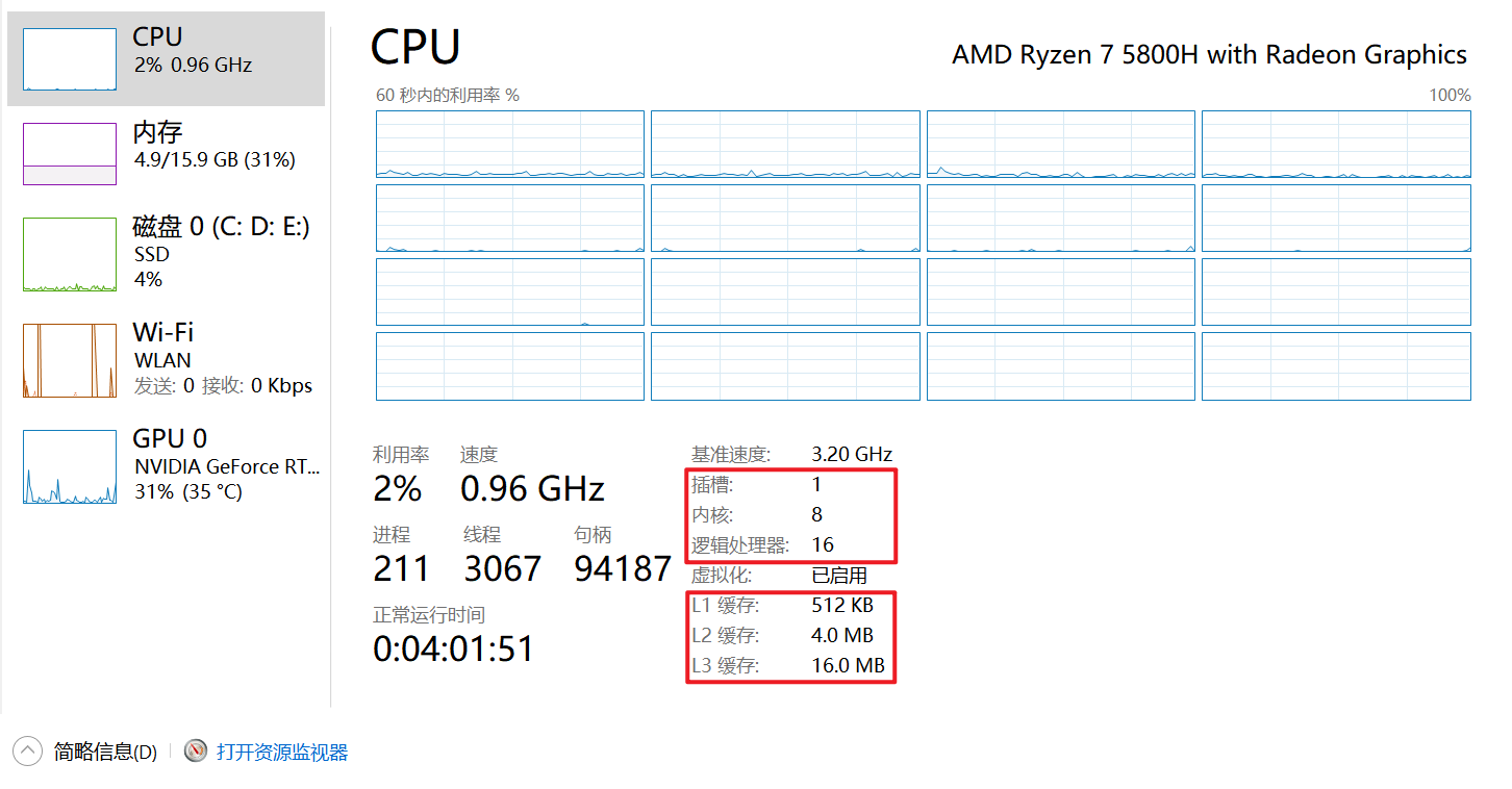Concorded Programming-01. Recognize the underlying operating system and ...