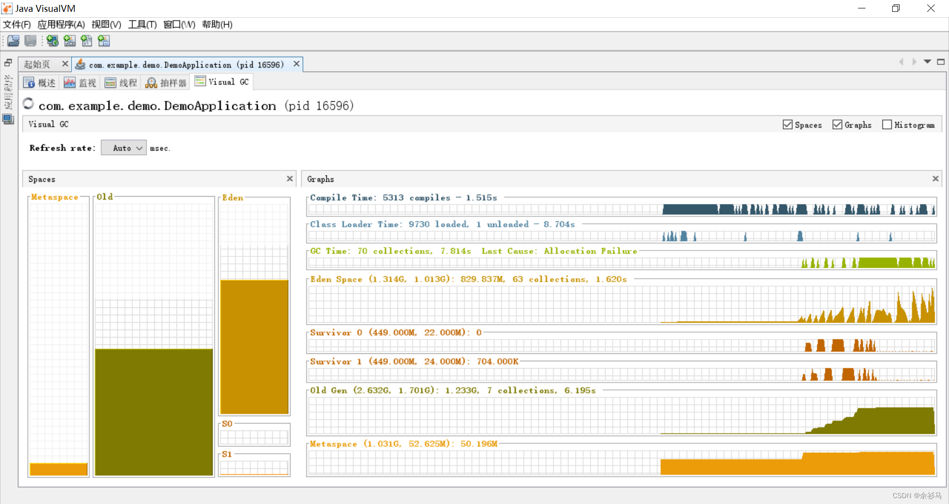JVisualVM 性能分析与 Mybatis ResultHandler 实战_idea jvisualvm-CSDN博客