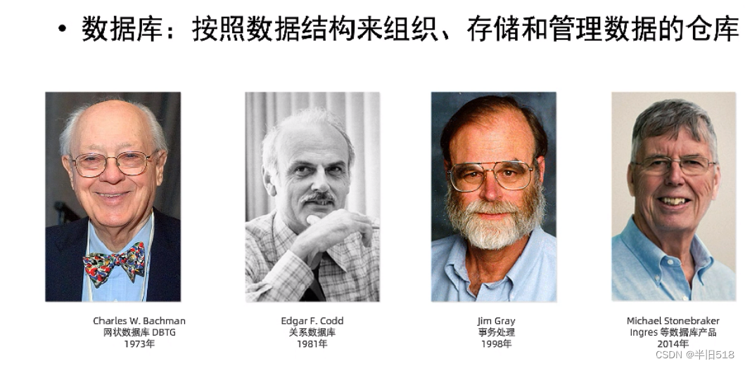 【数据库内核】01——从0到1数据库内核实战，挑战数据库领域最强大脑_数据库内核开发-CSDN博客