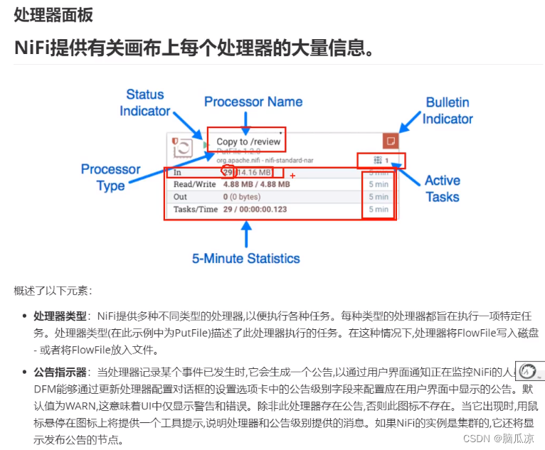 NIFI大数据进阶_NIFI监控的强大功能介绍_处理器面板_进程组面板_summary监控_data_provenance事件源---大数据之 ...