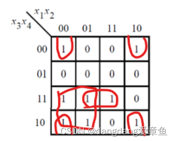 HDLBits个人刷题详解合集9-Circuits-Combinational Logic-Karnaugh Map to Circuit-HDBits题目分析_a+b+c的卡诺图-CSDN博客