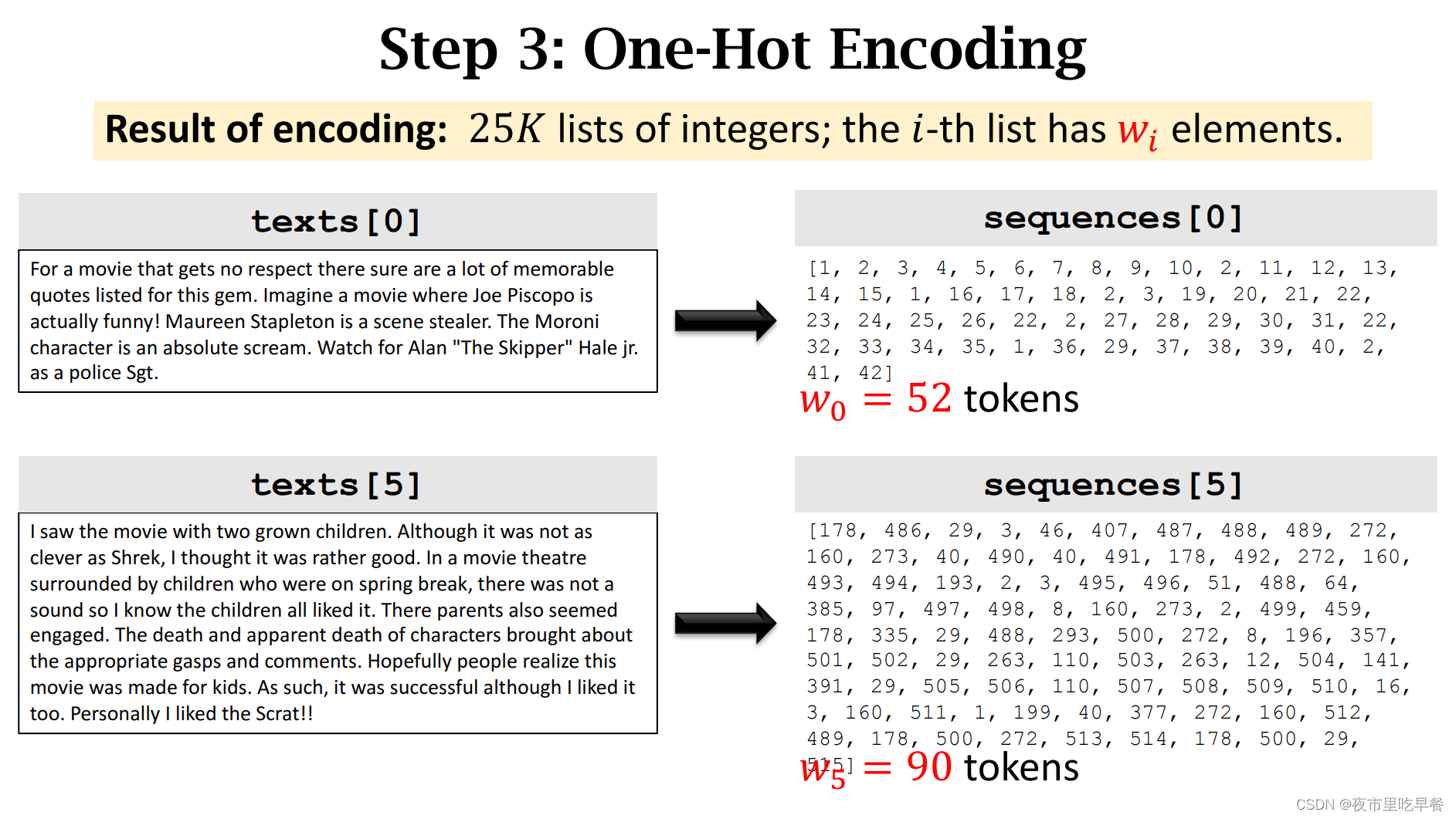 RNN模型与NLP应用：文本处理与词嵌入-2_rnn如何处理文本的-CSDN博客