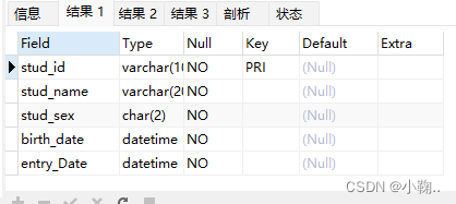 数据库操作 -- 添加数据、查看表结构、多表查询、创建视图、创建存储过程、多表删除记录_多表查询和视图操作数据库csdn-CSDN博客